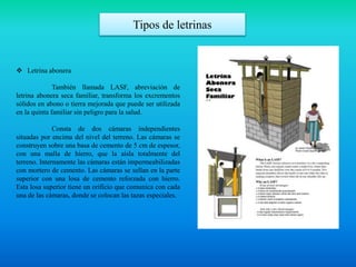 Letrinas leorenis roman | PPTX