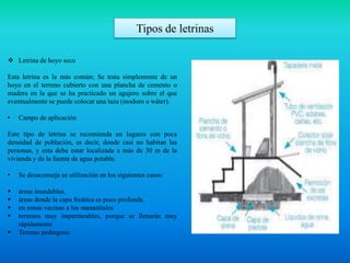 Letrinas leorenis roman | PPTX