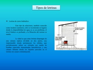Letrinas leorenis roman | PPTX