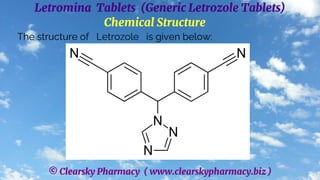 Letromina Tablets by Alpha-pharma (Generic Letrozole Tablets) | PPT