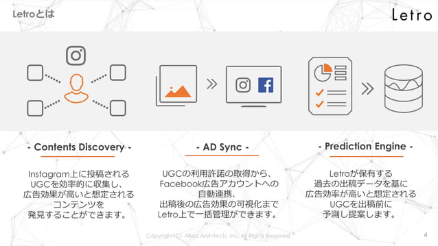 Letro overview v.2.0 | PPT