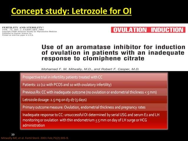 LETROZOLE - A WONDER DRUG FOR OVULATION INDUCTION BY DR SHASHWAT JANI ...