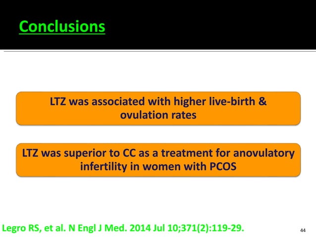 LETROZOLE - A WONDER DRUG FOR OVULATION INDUCTION BY DR SHASHWAT JANI ...
