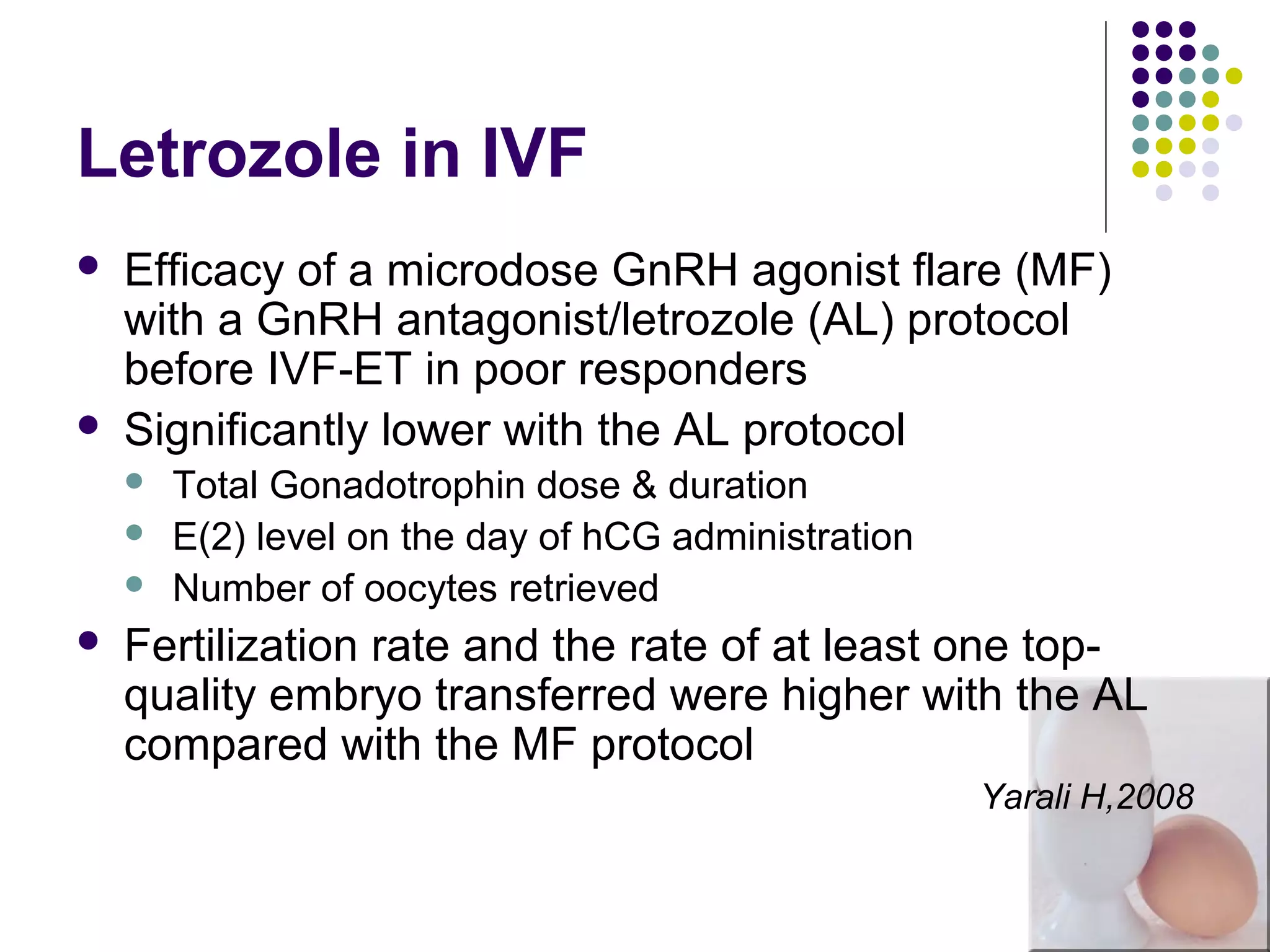 Letrozole ovulation induction | PPT