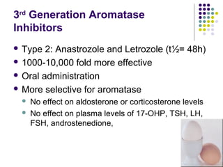 Letrozole ovulation induction | PPT
