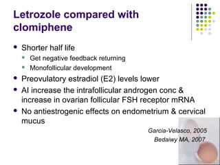 Letrozole ovulation induction | PPT