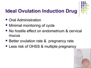 Letrozole ovulation induction | PPT