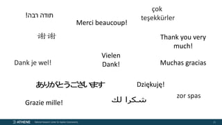 Lets-Attack-Lets_Encrypt.pdf | Internet | Computing