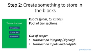 Let's build a blockchain.... in 40 minutes! | PPT