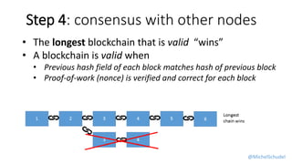 Let's build a blockchain.... in 40 minutes! | PPT