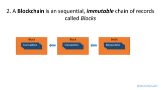 Let's build a blockchain.... in 40 minutes! | PPT