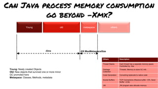 lets-crash-apps-jax-2022.pptx