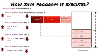 lets-crash-apps-jax-2022.pptx