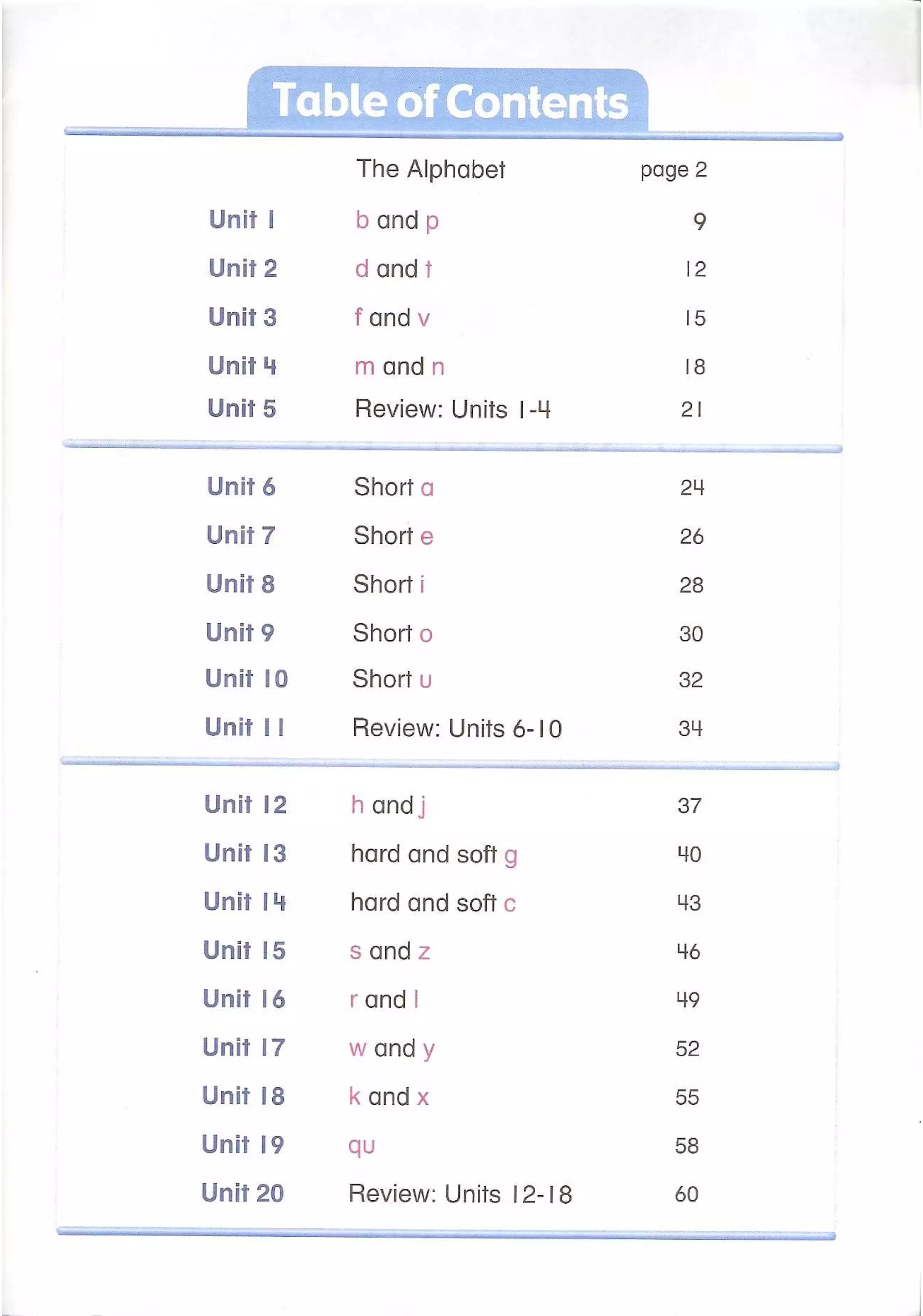 Lets-go-phonics-book-1 | PDF