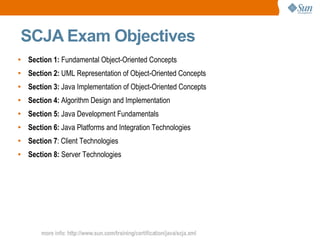 Let's talk about certification: SCJA | ODP | Web Development | Internet