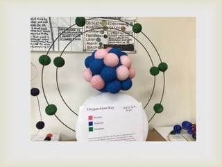 Let's build atom models! | PPTX | Chemistry | Science