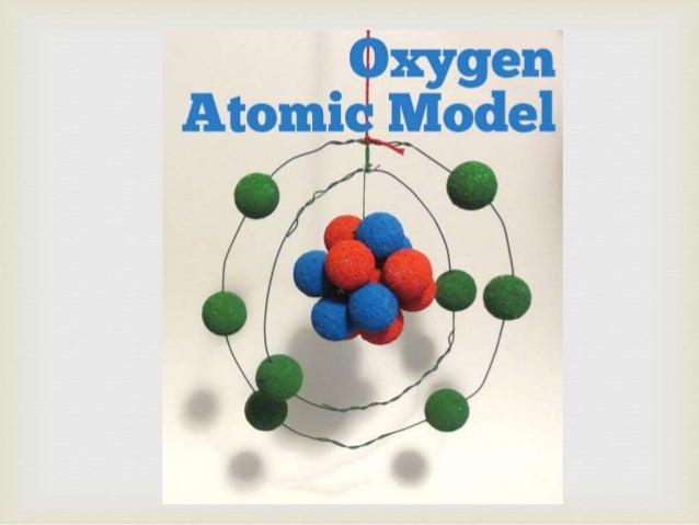 Let's build atom models!