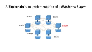 Let's Build A Blockchain... in 40 minutes! | PPTX | Internet | Computing