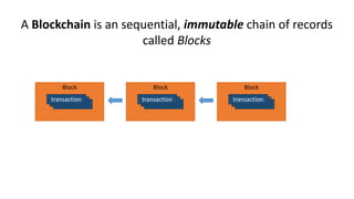 Let's Build A Blockchain... in 40 minutes! | PPTX | Internet | Computing