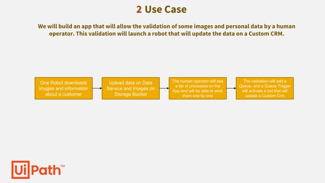 Let’s build an app with UiPath Apps! | PDF