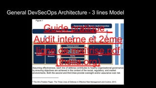 Lets build with DevSecOps Culture.pdf