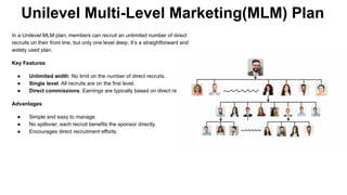 Mlm software - Binary, Board, Matrix, Monoline, Unilevel MLM Ecommerce ...