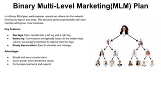 Mlm software - Binary, Board, Matrix, Monoline, Unilevel MLM Ecommerce ...