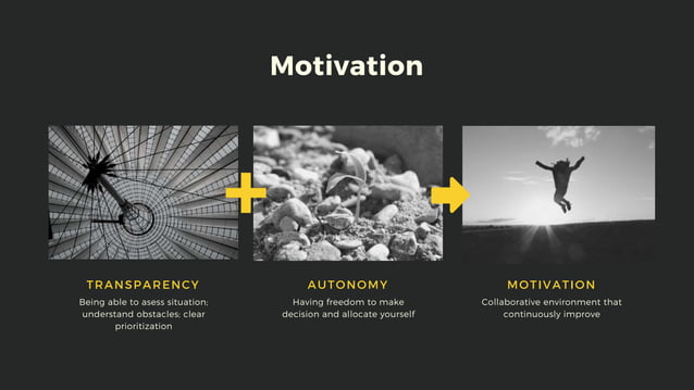 Let's debunk kanban myths | PPTX | Technology & Computing