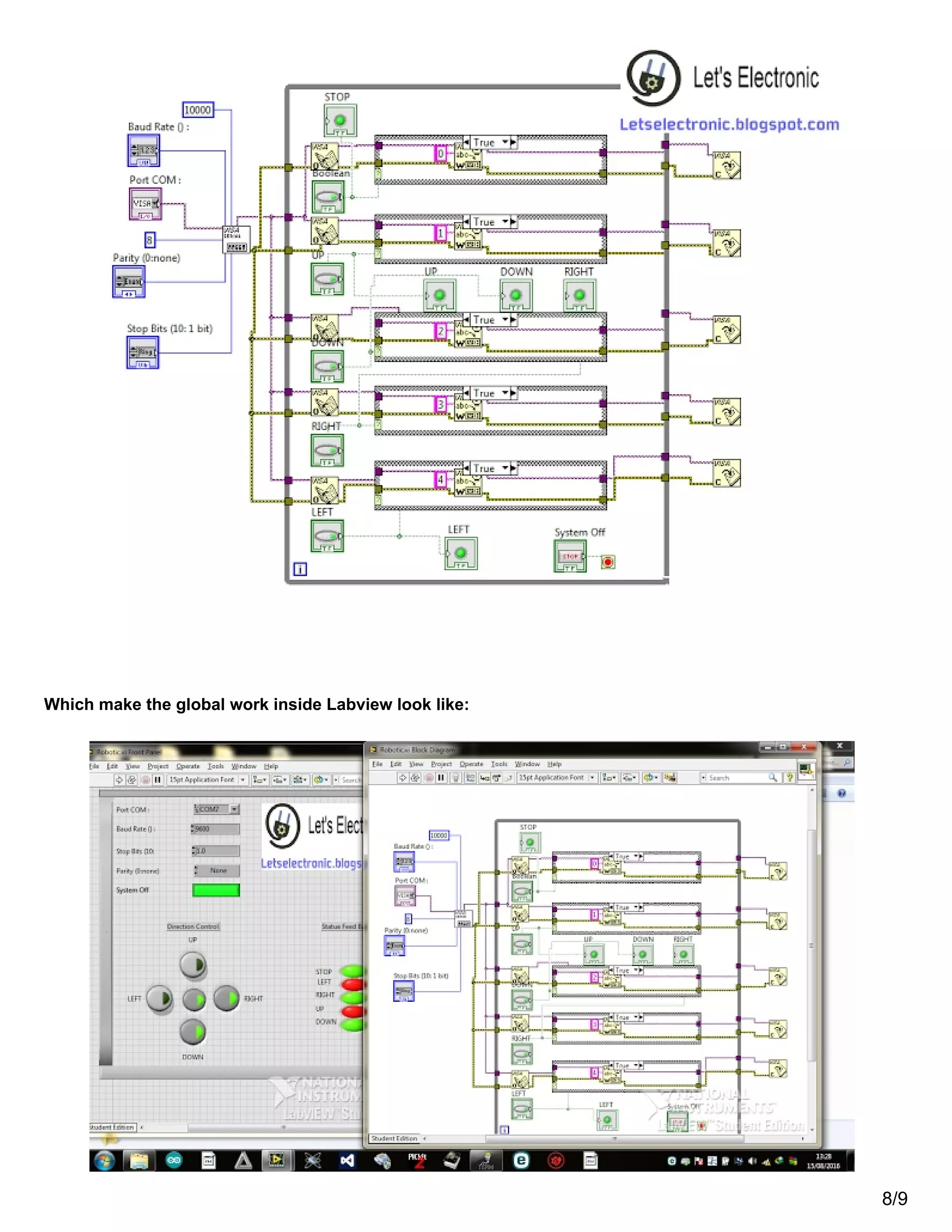 How To make your own Robot And control it using labview | PDF ...