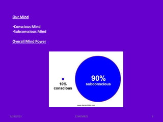 Lets explore the power of subconsious mind | PPTX