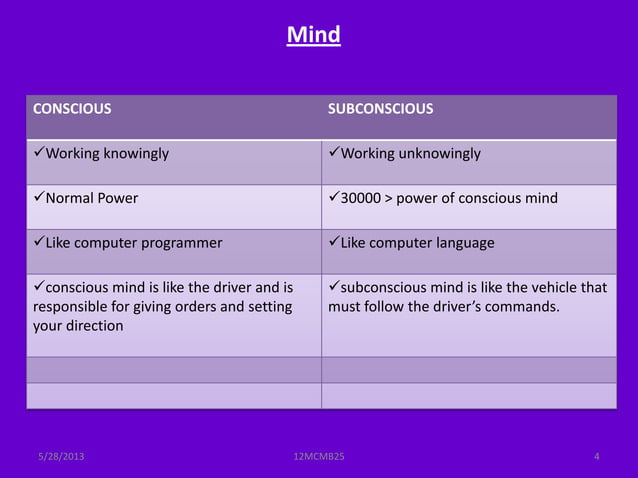 Lets explore the power of subconsious mind | PPTX