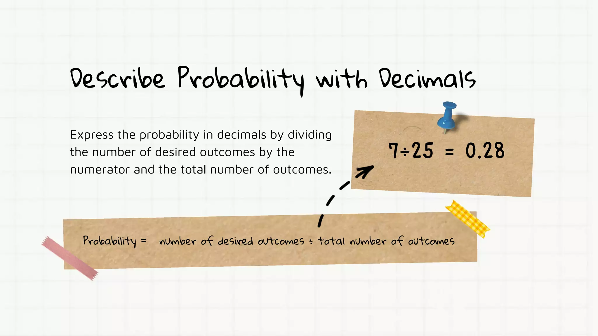 Lets Explore Probability.pptx