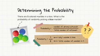 Lets Explore Probability.pptx