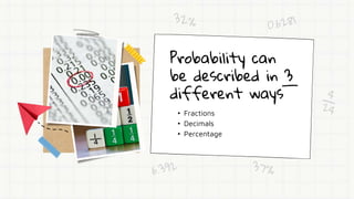 Lets Explore Probability.pptx