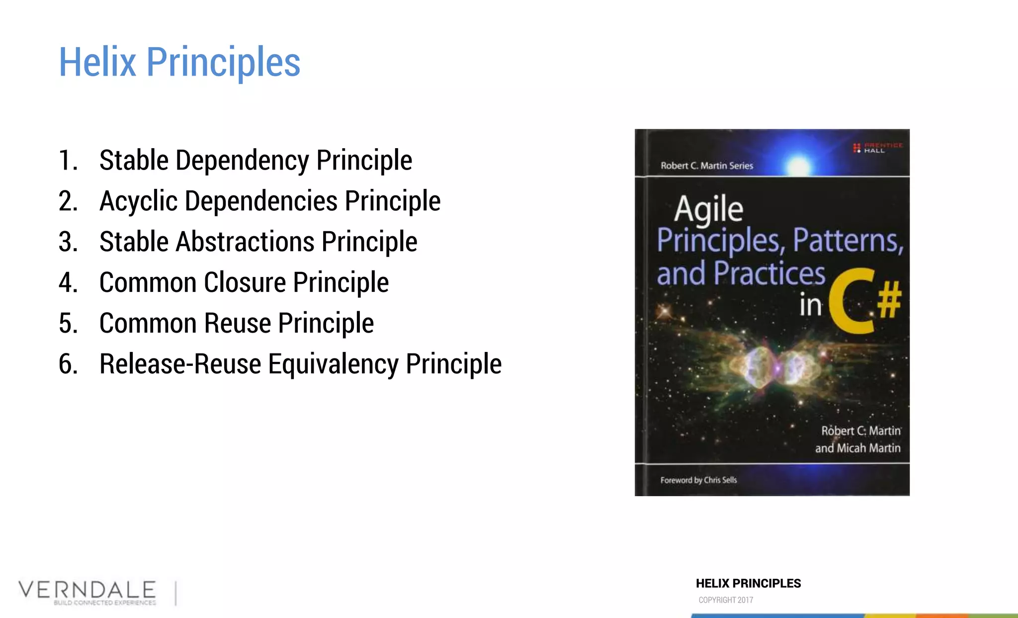 Lets explore sitecore helix | PPT
