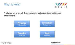 Lets explore sitecore helix | PPT