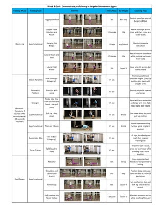 Lets get moving! | PDF | Physical Therapy | Wellness