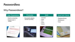 Let's get started with passwordless authentication using windows hello ...