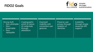 Let's get started with passwordless authentication using windows hello ...