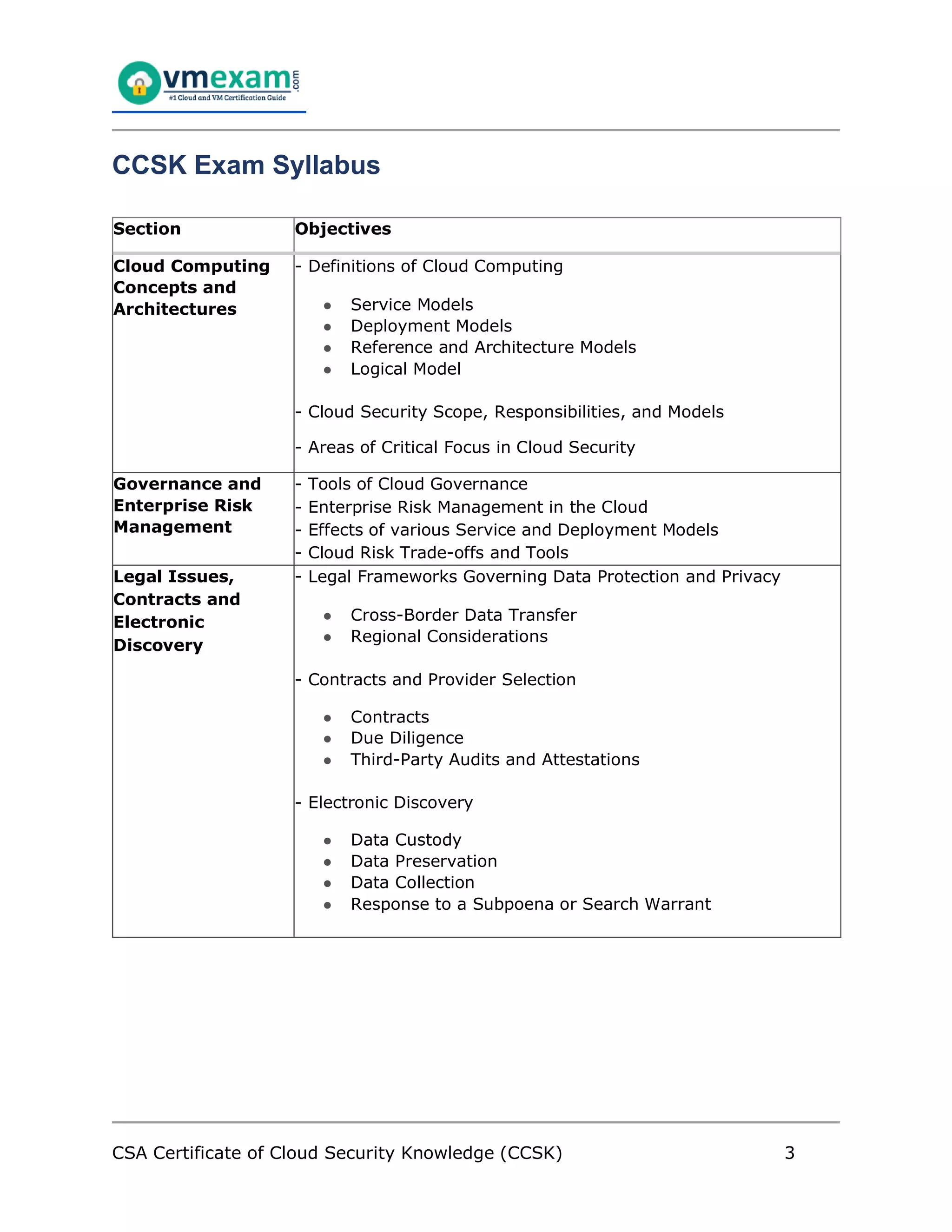 Let's Get Start Your Preparation for CSA Certificate of Cloud Security Knowledge (CCSK) Exam ...
