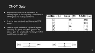 Quantum Computers | PPT
