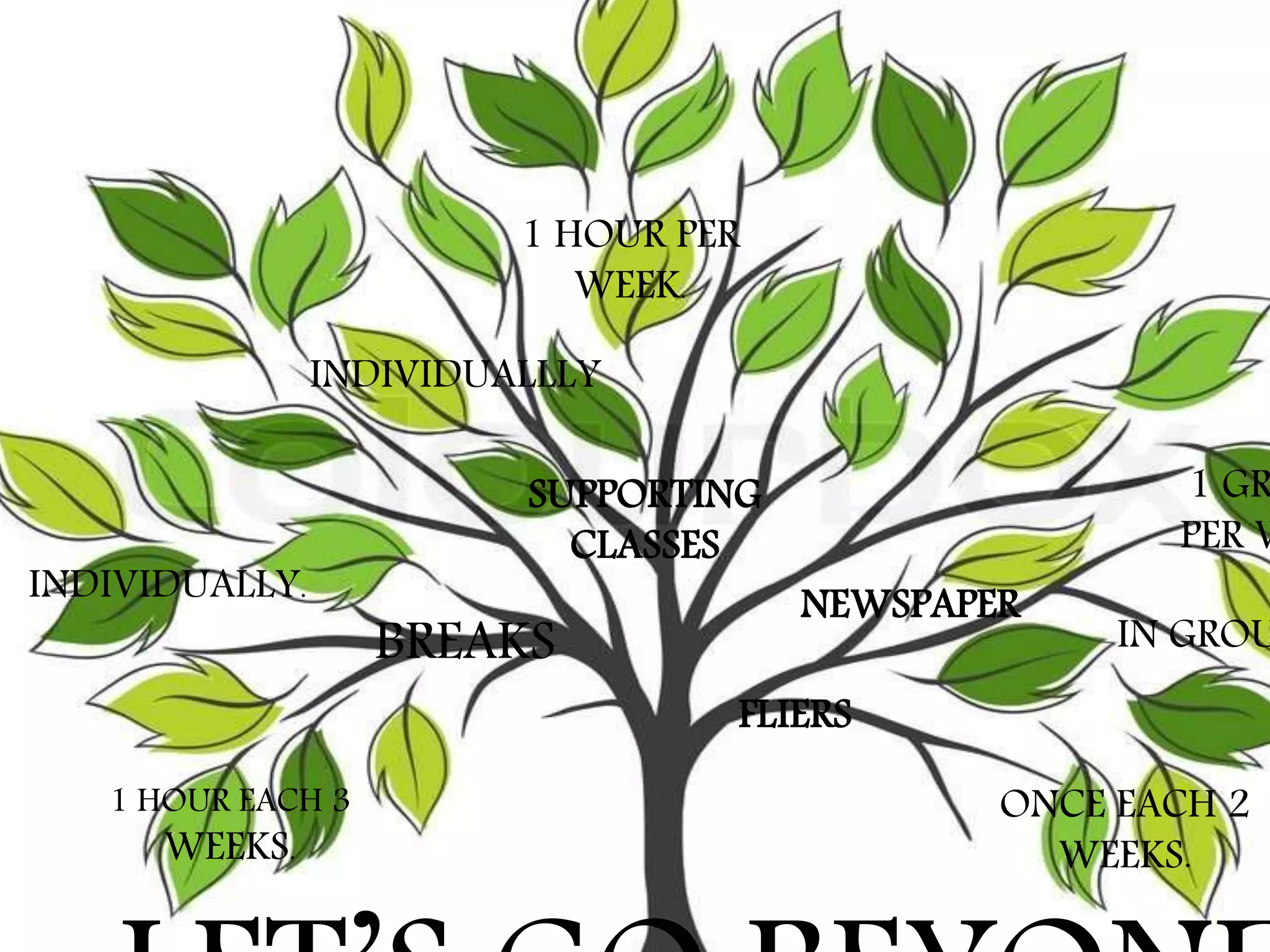 Let’s go beyond | PPTX