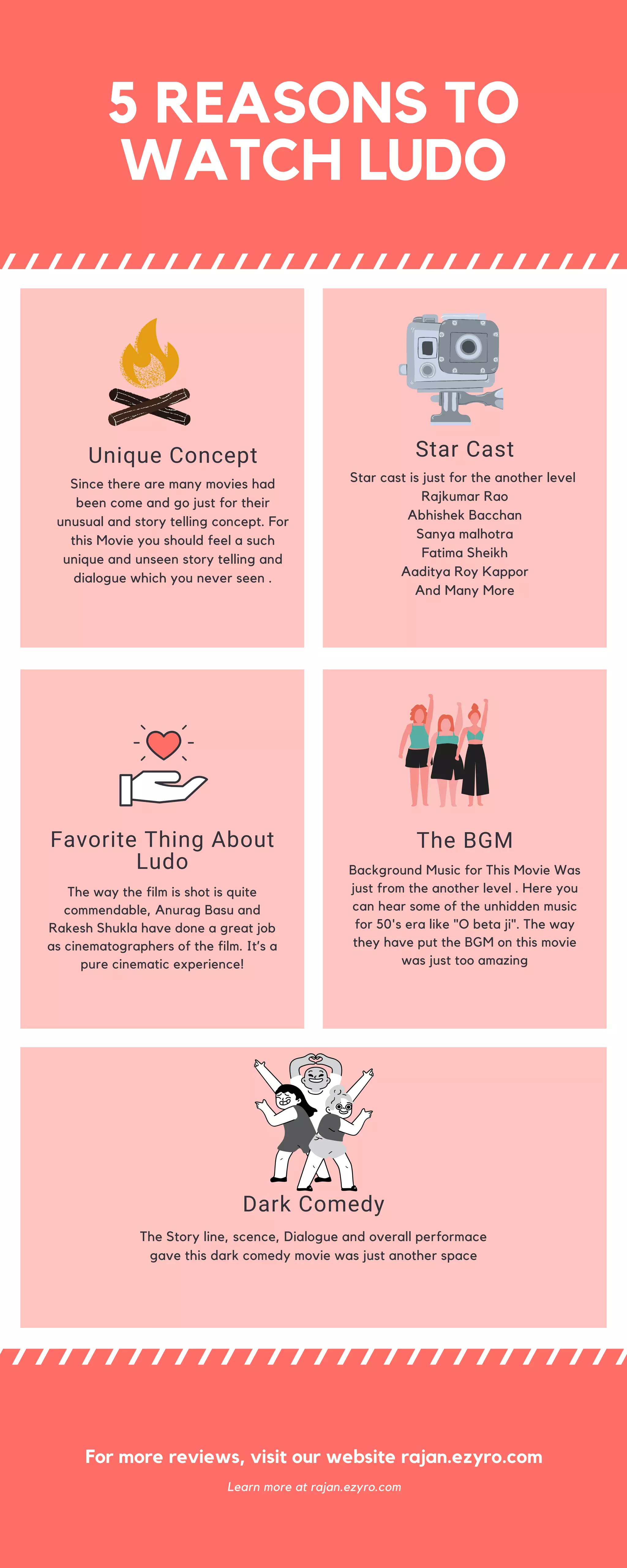 Ludo Movie Review | PDF