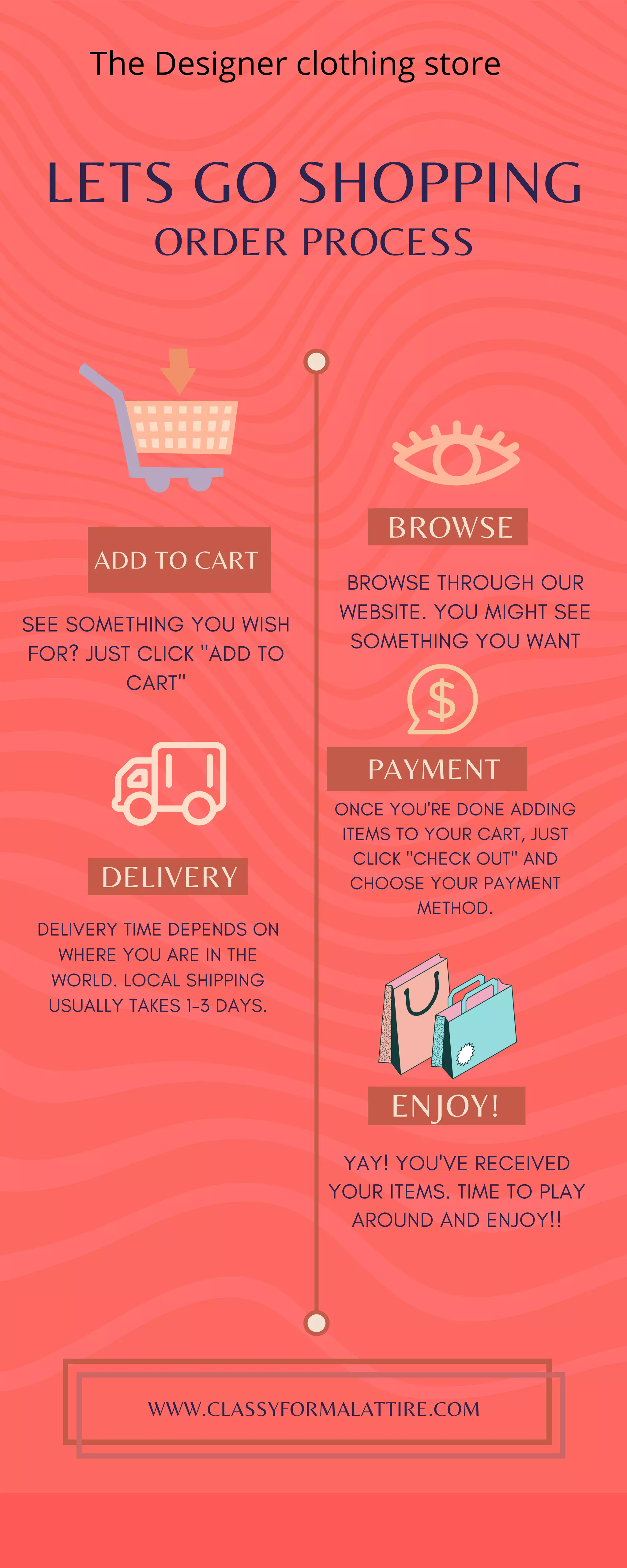 Lets go shopping | PDF