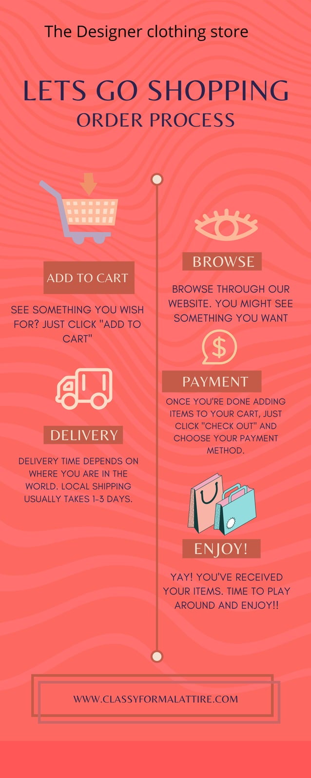 Lets go shopping | PDF