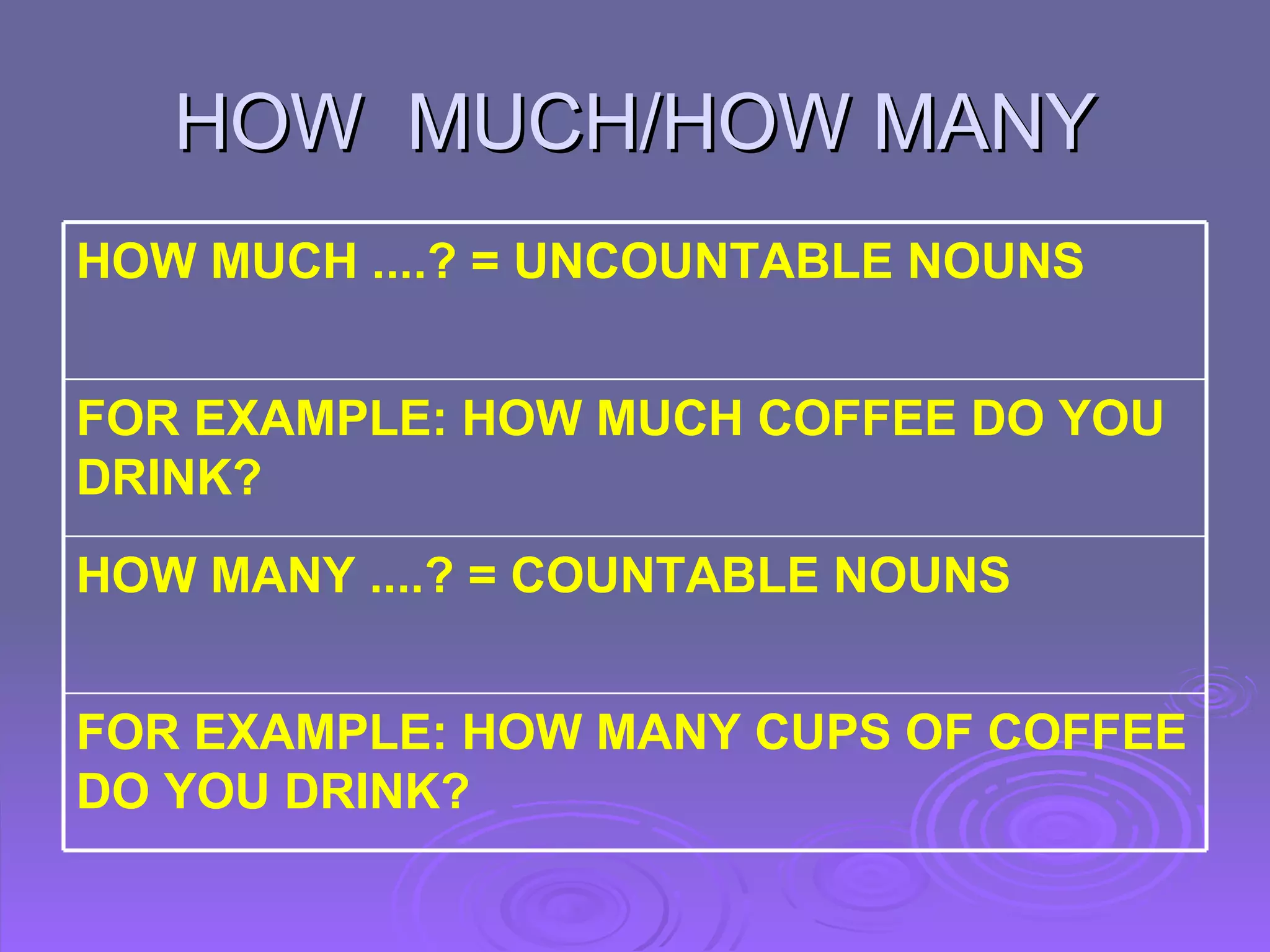 Let's go shopping katherin rodríguez | PPT