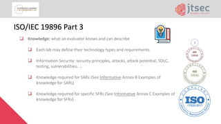 EUCA 22 - Let's harmonize labs competence ISO 19896 | PPT
