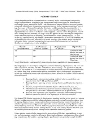 Lifecycle Management of Learning Objectives for SCORM 2.0 | PDF