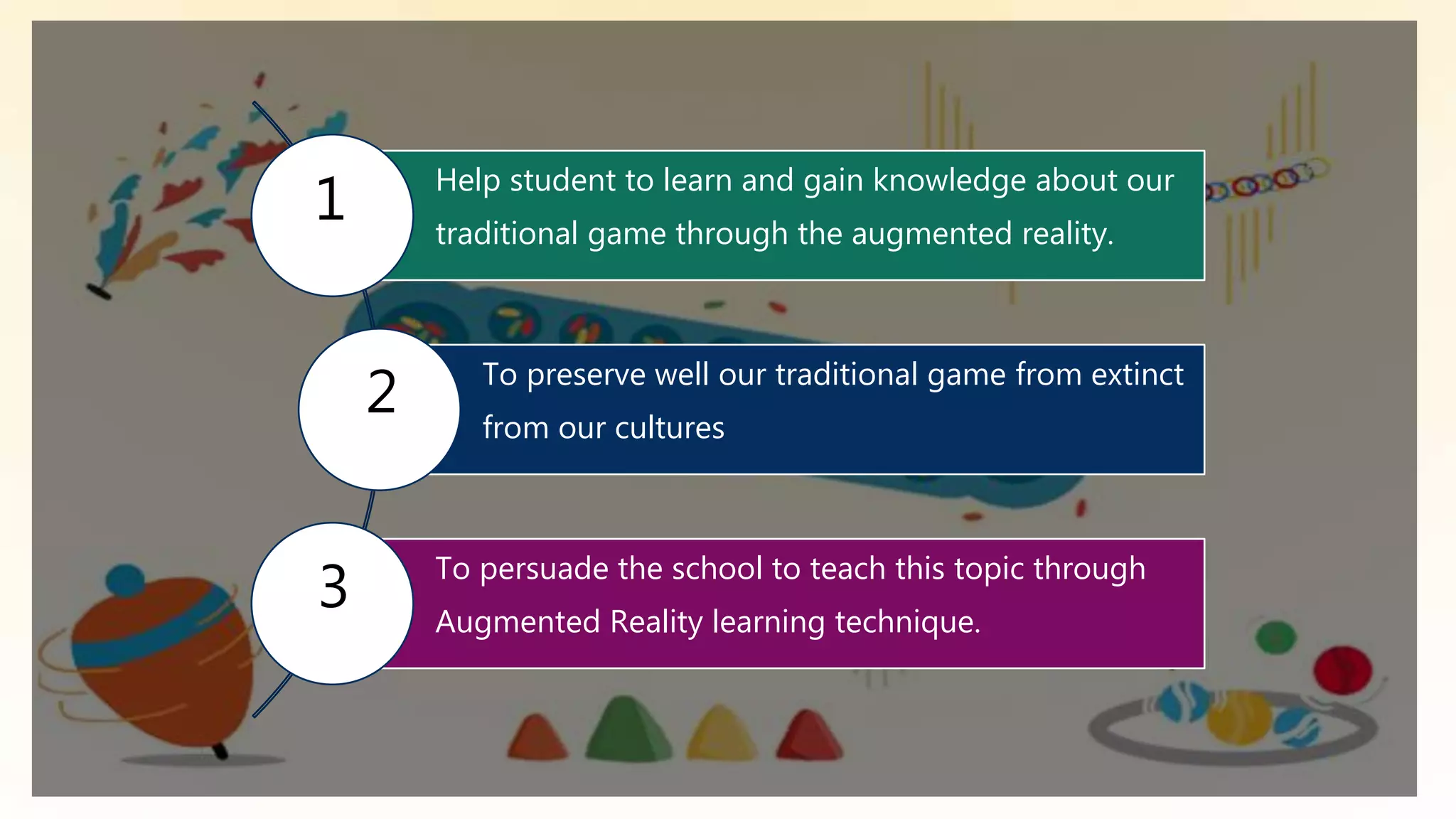 Lets know malaysian traditional games ar | PPTX