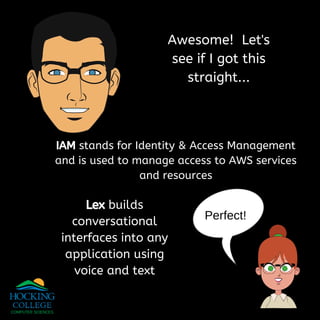 Let's learn about Lex and IAM Roles | PDF | Cloud Computing | Internet